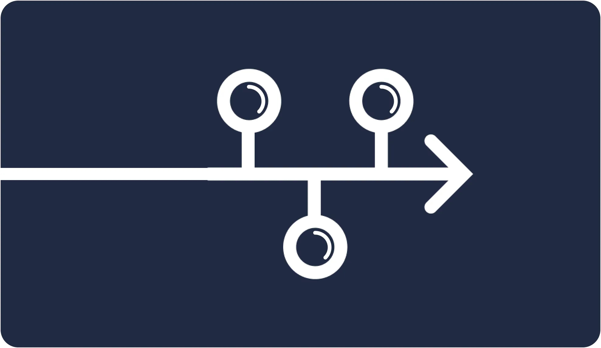 Learn Secure Code | Training Platform | Secure Code Warrior